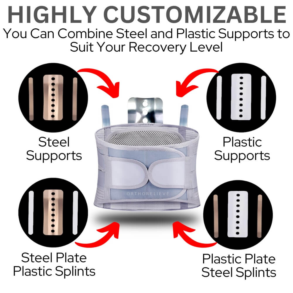 LumbarMate™ | Back Brace with Steel Lumbosacral Support Plate ...